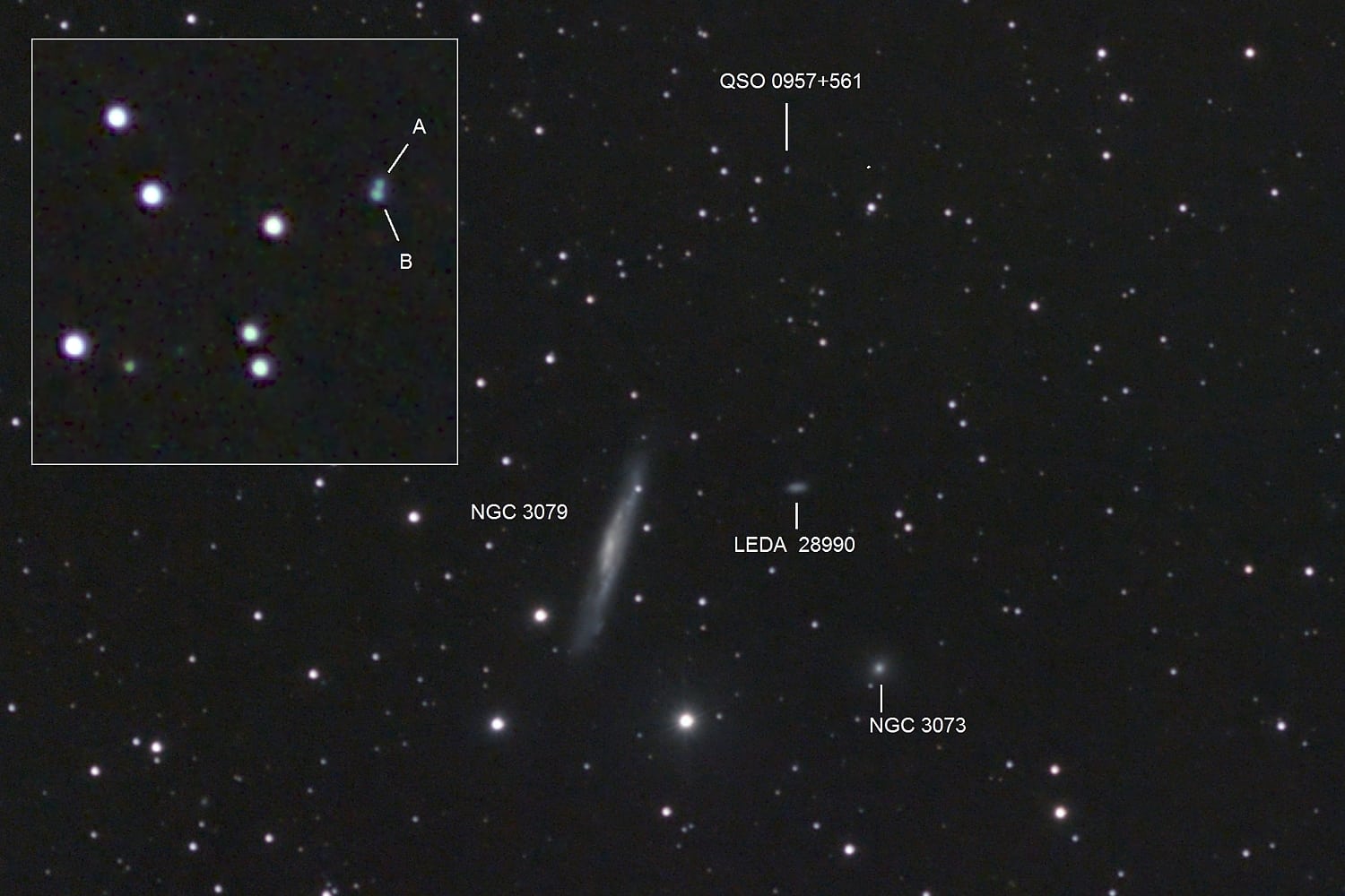 Zwillings-Quasar QSO 0957+561 - Spektrum der Wissenschaft