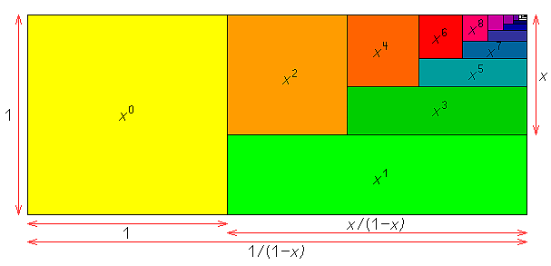 Geometrische Reihe nach Page - Treitz-Rätsel für Mathematik und Physik ...
