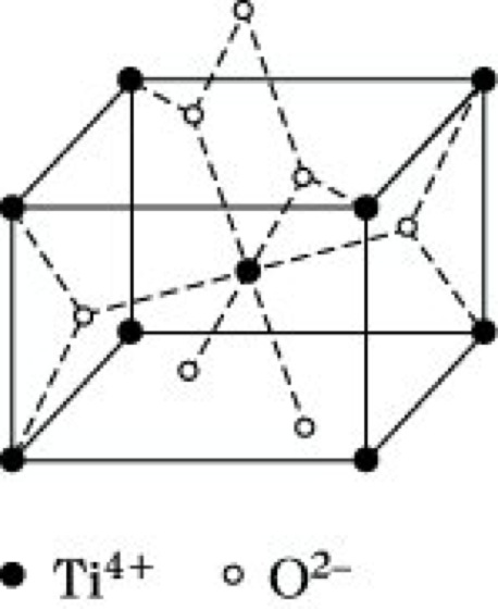 Rutiltyp - Lexikon der Chemie