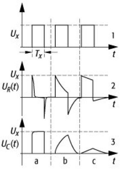 RC-Glied - Lexikon der Physik