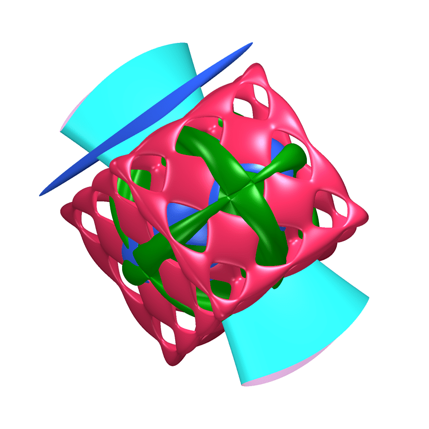 Durchdringung-5 - Spektrum der Wissenschaft